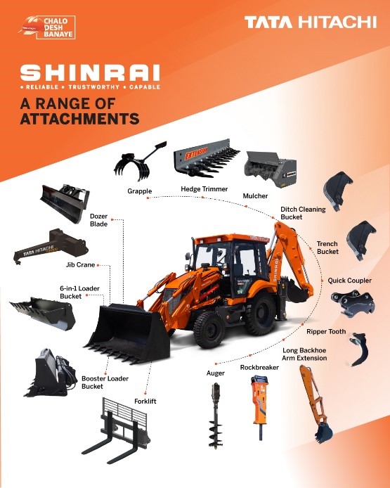 How to Operate an Backhoe Loader with their Safety Tips | Tata Hitachi